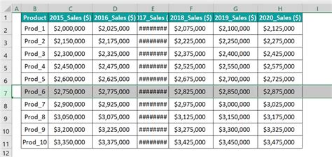 Rows And Columns In Excel What Is It Examples How To Use