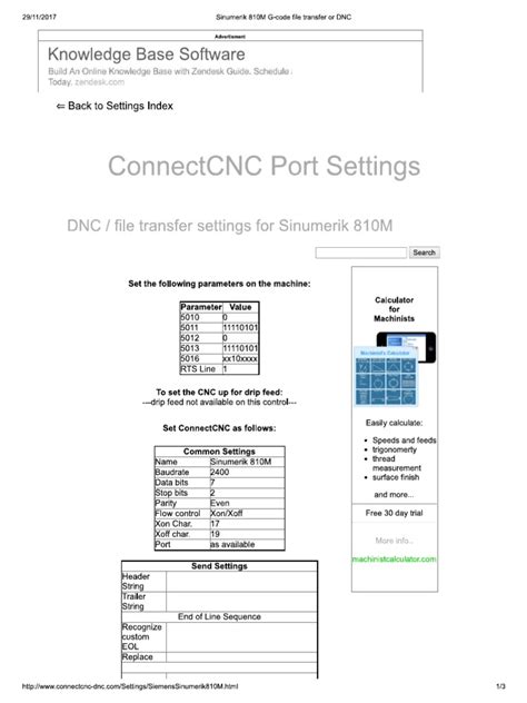 Sinumerik 810m G Code File Transfer Or Dnc Pdf