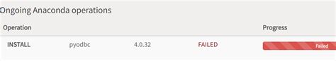 Pyodbc Installation Error Feature Store Hopsworks Community