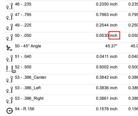 New Addition To Piweb Zeiss Piweb Zeiss Qualityforum