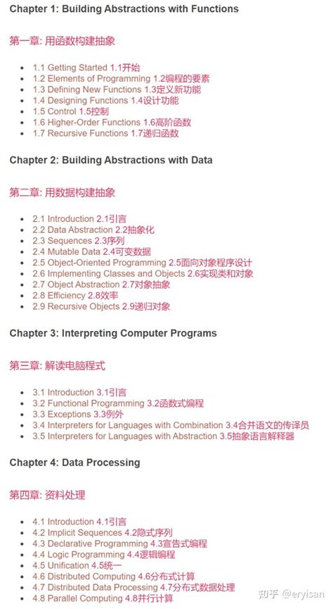自学入门python编程入门课cs61a课程介绍编程教程免费vs付费优缺点入门看书籍还是视频？ 知乎