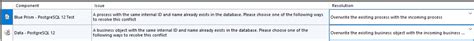 Npgsql Download