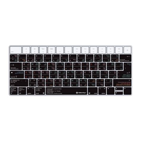 Vi And Vim Keyboard Covers For Macbook And Imac Keyboards