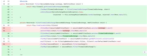 Spring Webflux Authorization Bypass Cve 2024 38821 Explained