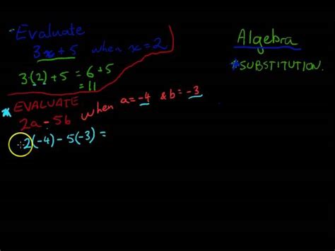 queensland general mathematics unit 2 maths videos australia
