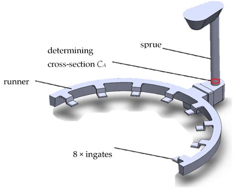Elimination Of Shrinkage In Ductile Iron Castings Using Computer Simulation Of Casting And