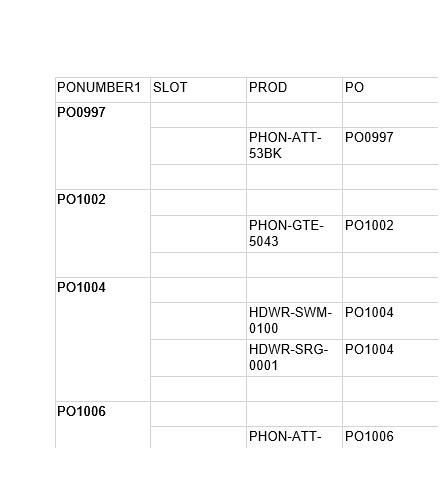 Ssrs SQL Reporting Services Master Detail Report Need To Have Header Outside Of Detail