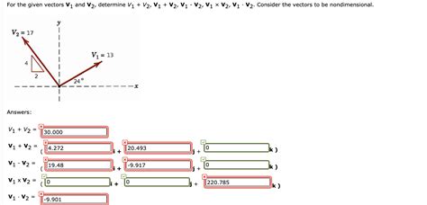 [solved] for the given vectors v 1 and v 2 determine v 1 v 2