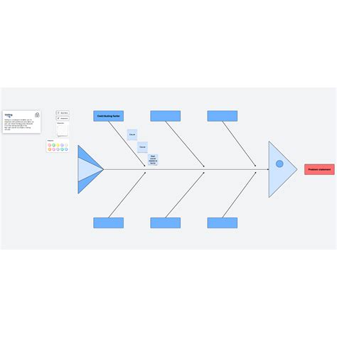 Root Cause Analysis Diagram Template