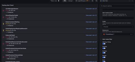Alert List Panel Does Not Display Rules That Don T Have Alert Instances And Causes Confusion