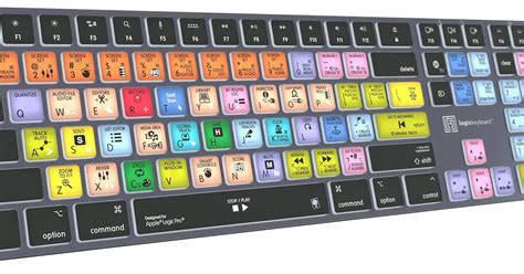 Bandh More Than Just A Camera Store Shop Now