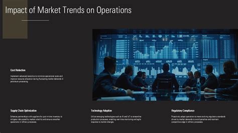 Refinery Optimization Efficiency Petroleum Processing Ppt Presentation