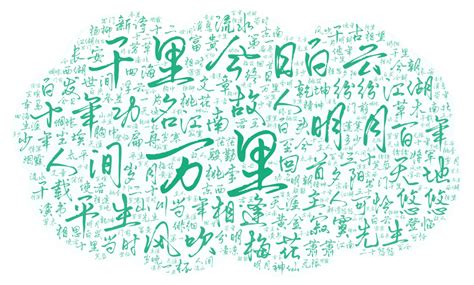 文本挖掘实录用文本挖掘剖析 万首诗歌 人人都是产品经理