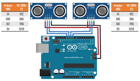 Tutorial Arduino Mengakses Sensor Ultrasonic Hc Sr04