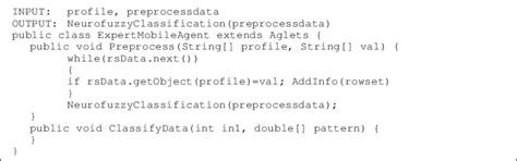Neuro Fuzzy Classification Algorithm Integrated In Ema Download