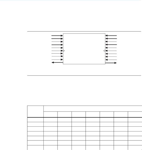 Cyclone Iii Device Handbook Vol1 By Altera Datasheet Digikey