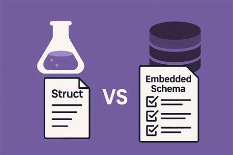 Structs Vs Embedded Schemas In Elixir Gabriel Peraless Site