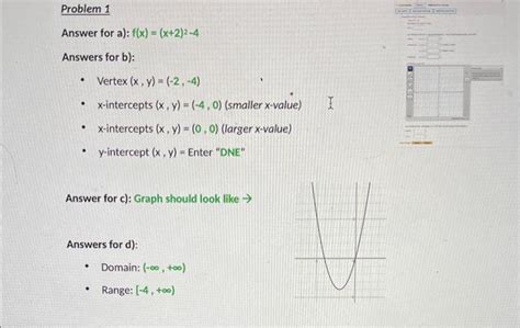 solved a quadratic function f is given f x x2 4x a