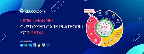 Chat Voice Video SDK Omnichannel CRM AI