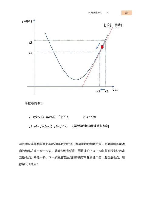阿里云：人人懂ai之从机器学习到大模型报告 2025 知乎