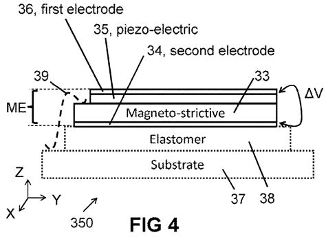 Semiconductor Device Comprising Passive Magnetoelectric Transducer