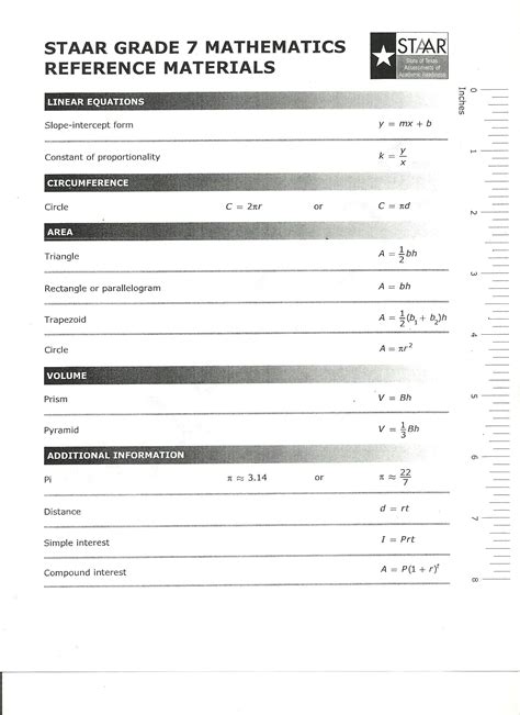 Reference Chart Math Printable