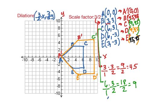 ShowMe Dilation Of Scale Factor
