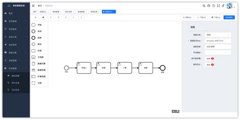 Ruoyi Flowable工作流管理 Csdn博客
