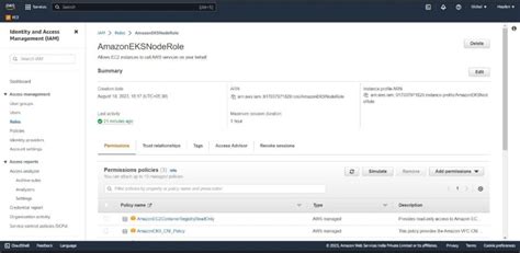 Hayden Paul R On Linkedin Eksclustercreation Awseksworkload Kubernetesonaws…