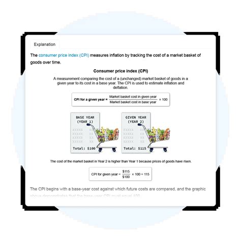 AP Macroeconomics Practice Tests And Questions UWorld