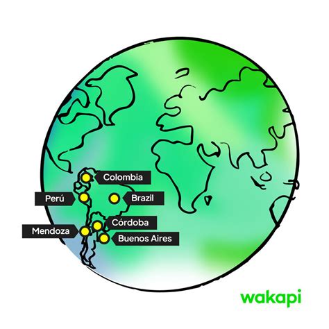 wakapi on linkedin wakapers wakapers bewakapi wakapi tech