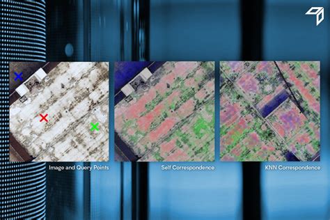 david t on linkedin unsupervised machine learning and property