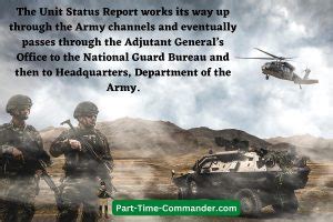 Unit Status Report AR 220 1