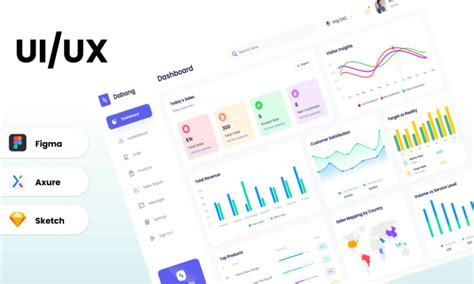 design dashboard web app saas ui ux crm and admin panel ui ux design