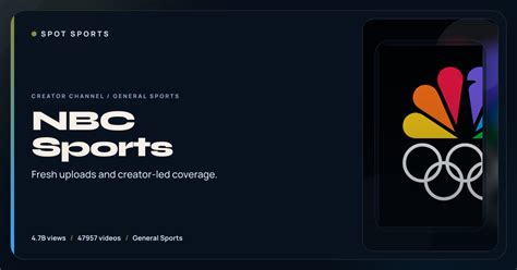 Nbc Sports Videos And Content Spot Sports