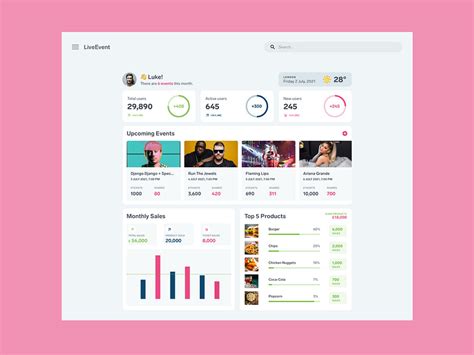 Event Dashboard Designs Themes Templates And Downloadable Graphic Elements On Dribbble