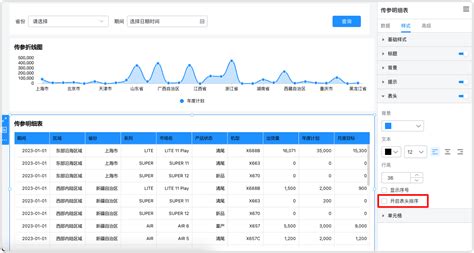 分享链接报表无法点击排序排序如何去掉 DataEase 社区论坛 FIT CLOUD 飞致云