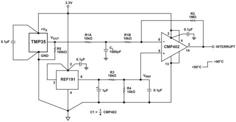 TMP Datasheet Accurate Low Voltage Temperature Sensor Free Online PCB CAD Library
