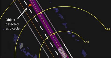 Uber In Fatal Crash Detected Pedestrian But Had Emergency Braking Disabled TechCrunch