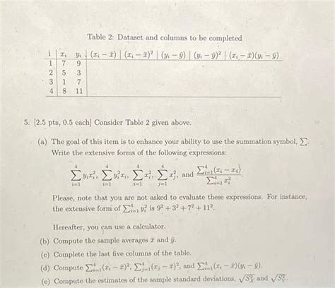 Solved Table Dataset And Columns To Be Completed Chegg