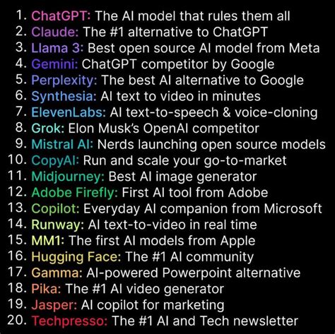 Pin By Allison Lewis On Teachingschool Life Money Hacks Life Hacks Computer Computer