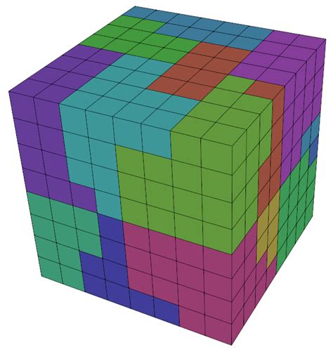 overview project plasma simulation code computational and plasma