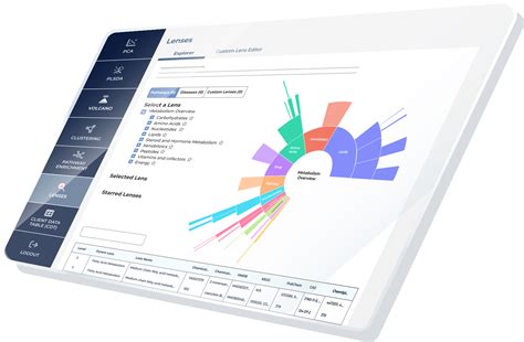 Bioinformatics Metabolon