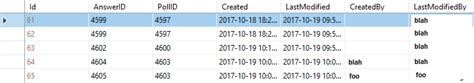 Sql Server Sql Conditional Constraint On Multiple Columns Being