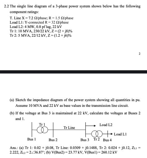 22 The Single Line Diagram Of A 3 Phase Power System Shown Below Has