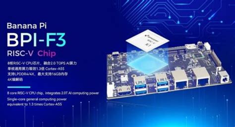 Banana Pi Shifts Gear With New SBC With RISC V Processor