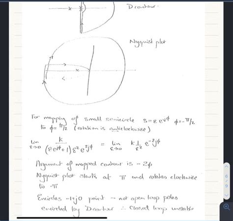 Solved 3 Nyquist Plots A Draw Ie Do Not Use Matlab