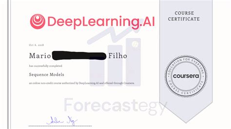 Coursera Machine Learning Python Andrew Ng Online Discounted Pinnaxis