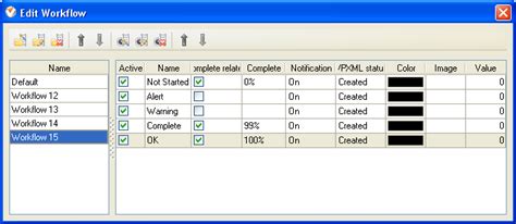 Custom Workflow 15 Not Started Alert Warning Ok Complete