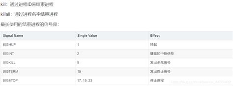 【linux】树莓派：报错 cannot open dev ttyusb2 device or resource busy问题解决 树莓派cant open dev csdn博客